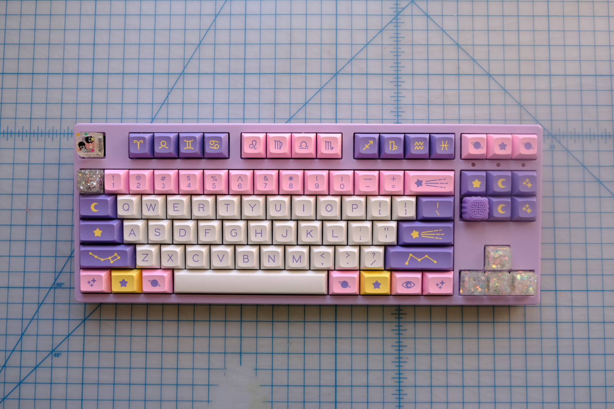 lavender keyboard mod – analog girl in a digital world